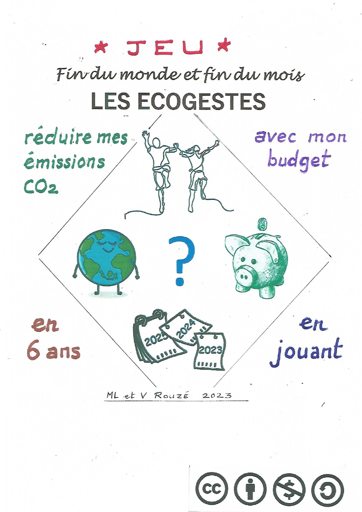 Jeu: FIN DU MONDE/FIN DU MOIS: LES ECOGESTES - Graine BFC
